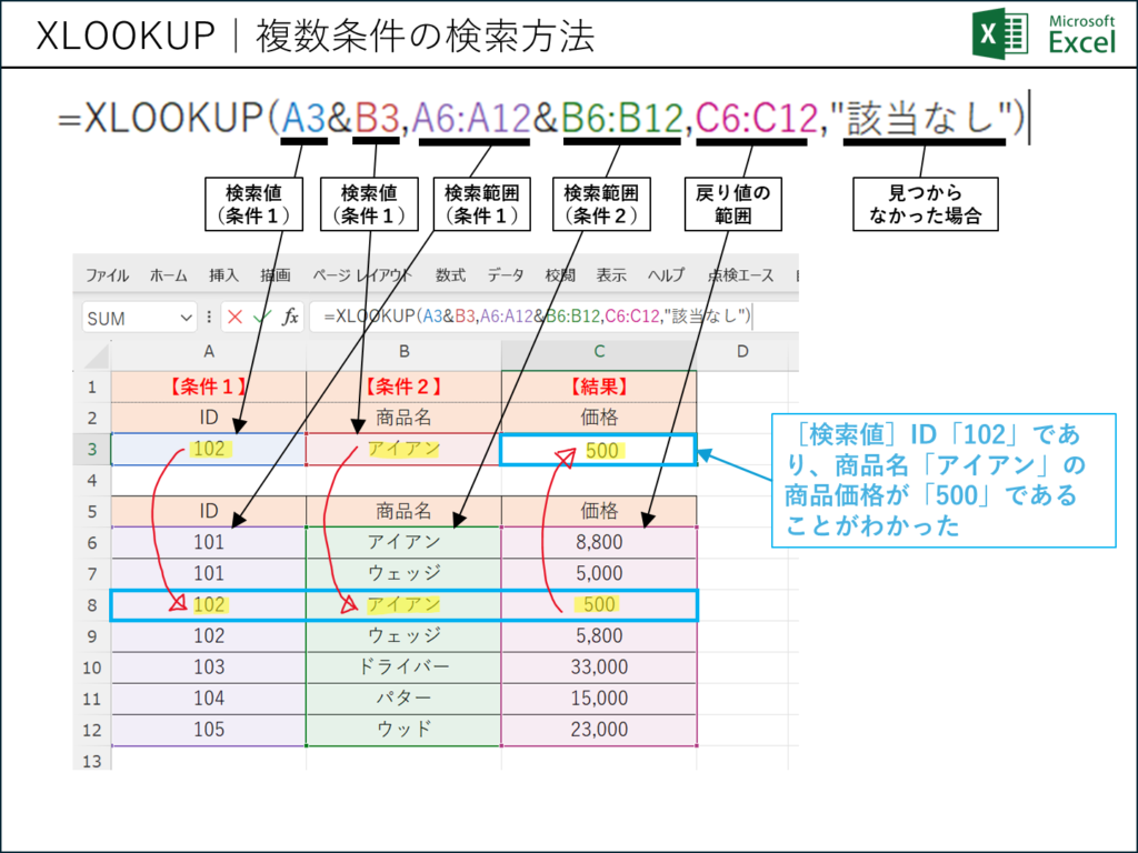 101-02｜VLOOKUP進化版！「XLOOKUP」の使い方！「複数条件」によりExcelのデータ検索をさらに進化させる【Excelサンプルデータ（例題）｜無料ダウンロード ...