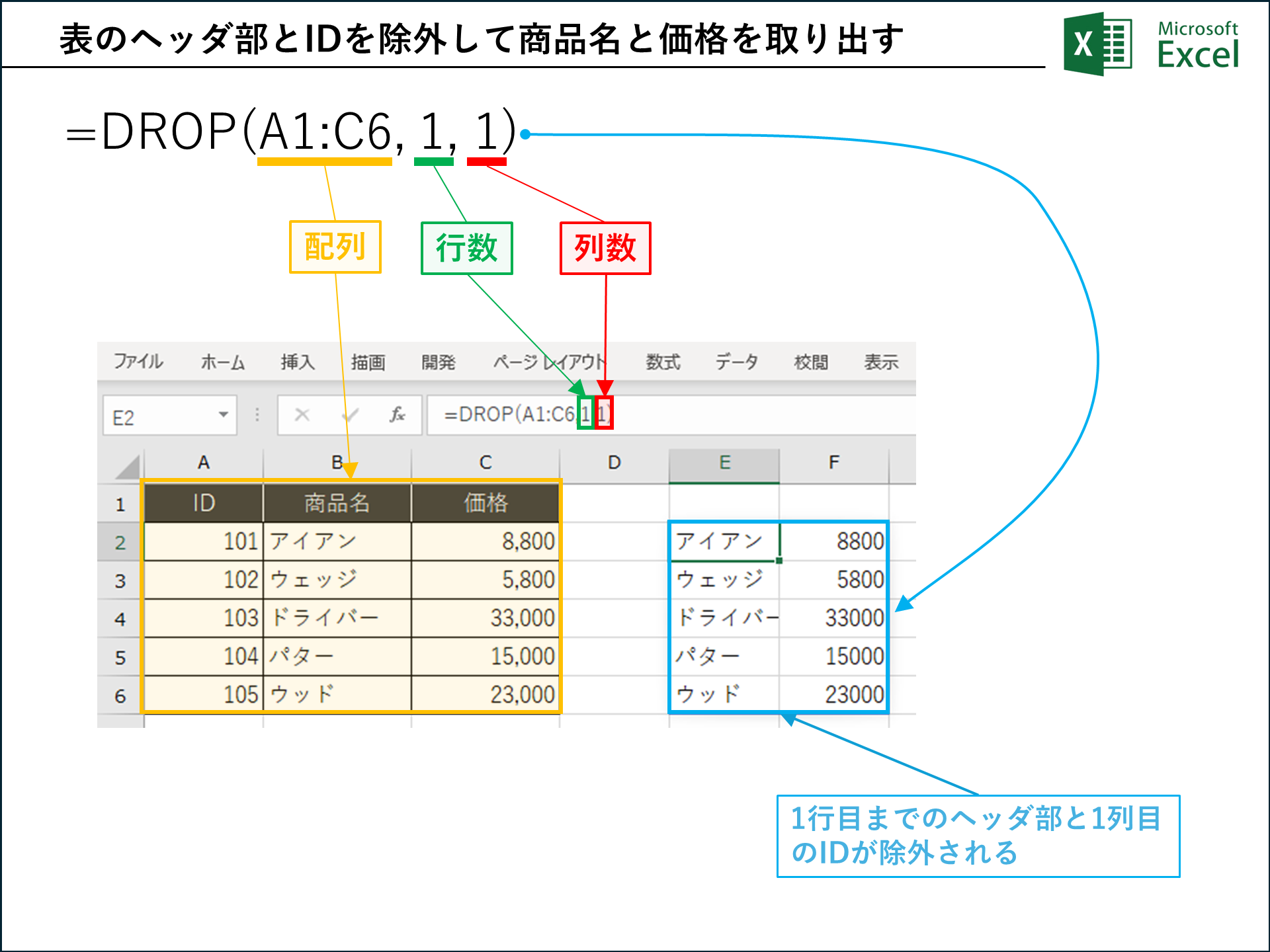 12201｜Excel DROP/TAKE関数の使い方｜特定の範囲から行や列を簡単に選択または除外するための便利なツール | excel15 ...