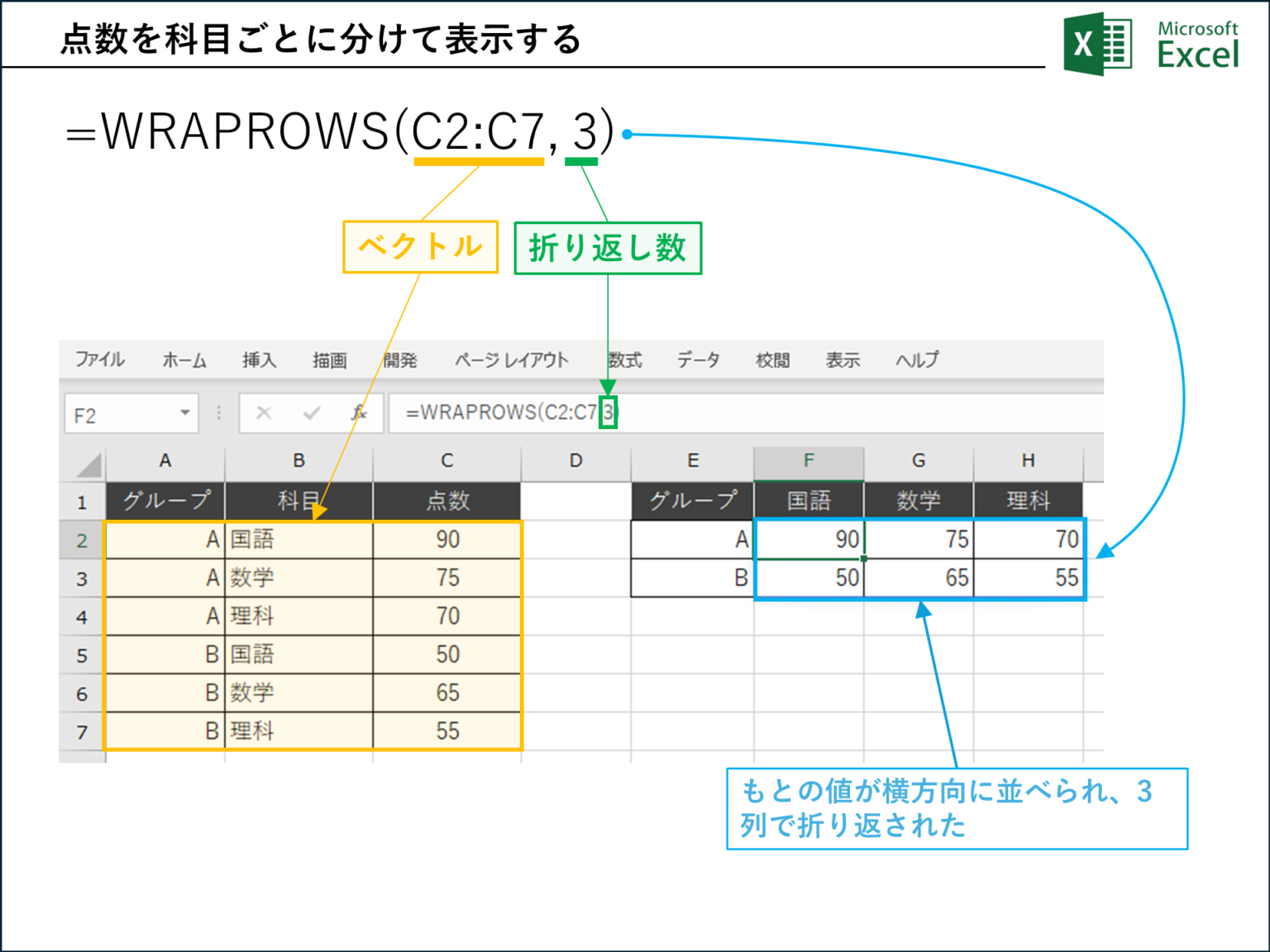 127-01｜Excel「WRAPROWS/WRAPCOLS」関数の使い方｜データを行や列に分割して表示 | excel15.com｜Excel関数の使い方