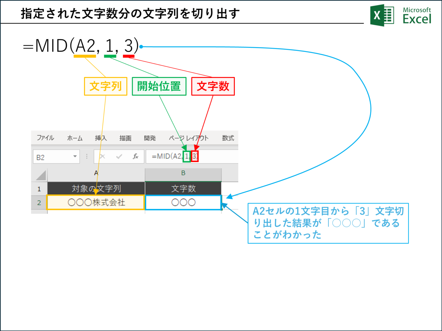 204-01｜Excel MID/MIDB関数の使い方｜文字列の特定の位置から部分的に文字列を抽出する方法 | excel15.com｜Excel関数の使い方