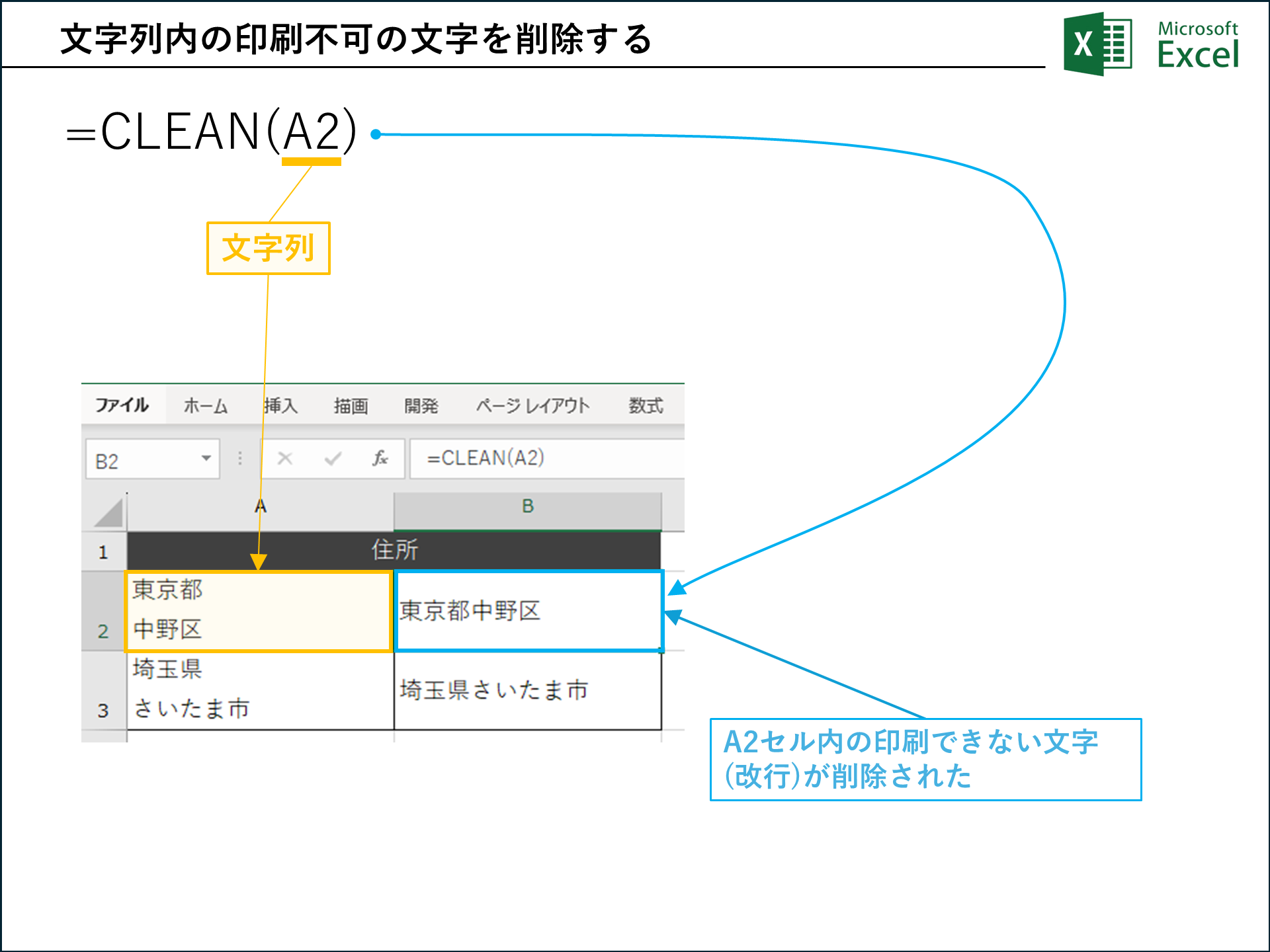 215-01｜Excel CLEAN関数の使い方｜指定したセルやテキストからASCIIコード32未満の非印字文字（改行、タブなど）を取り除き ...