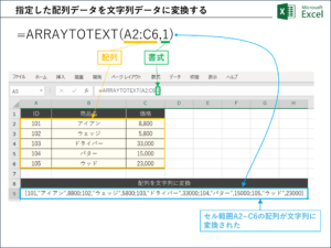 216-01｜Excel ARRAYTOTEXT関数の使い方｜配列を指定した区切り文字で区切りながらテキストに変換します | excel15 ...