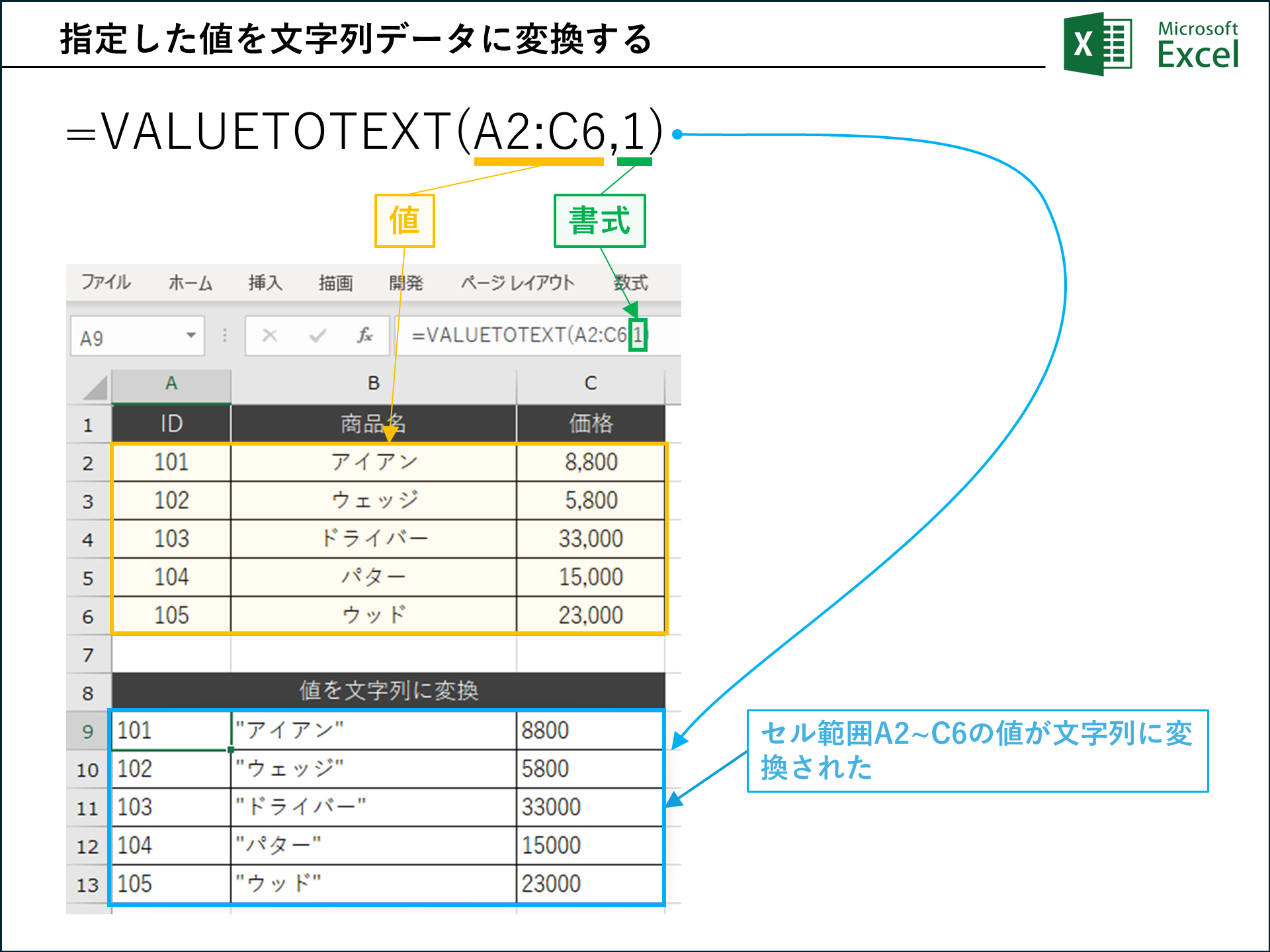 217-01｜Excel VALUETOTEXT関数の使い方｜数値をテキストに変換する際に使用します | excel15.com｜Excel ...