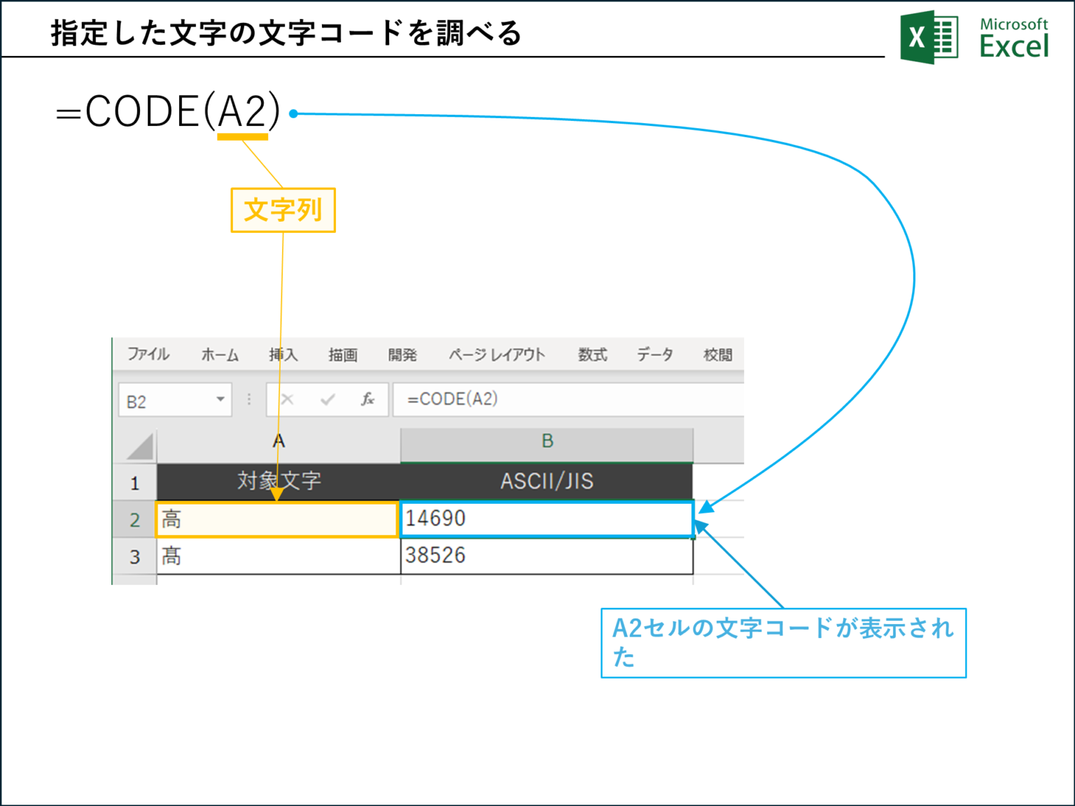 220-01｜Excel CODE/UNICODE関数の使い方｜テキストの最初の文字の文字コードを返す関数 | excel15.com ...