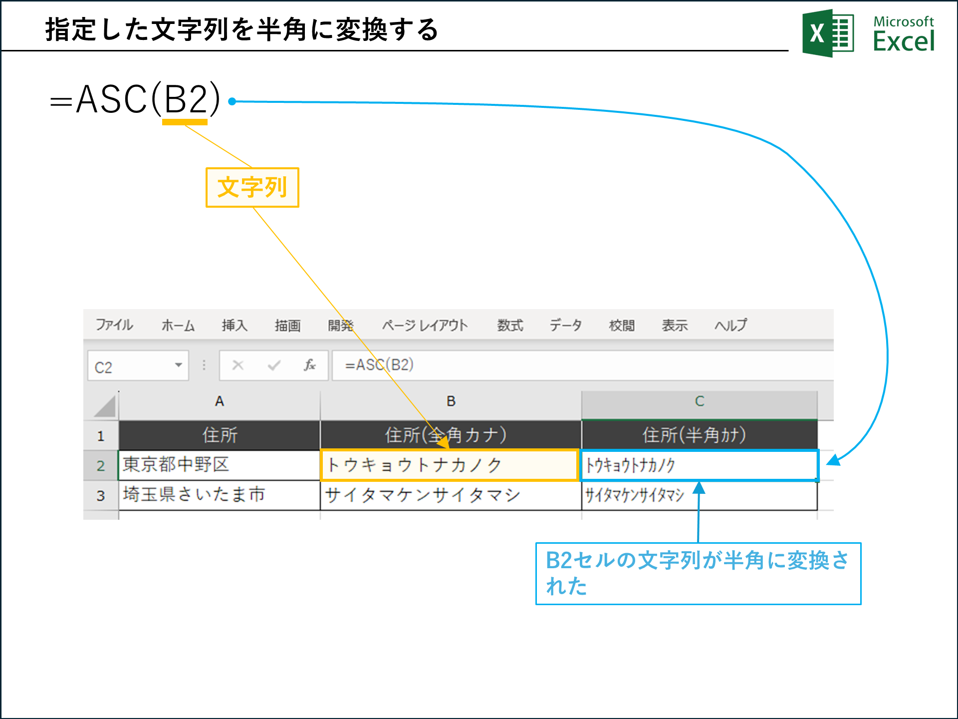 222-01｜Excel ASC/JIS関数の使い方｜指定した文字コードに対応した文字を返す関数 | excel15.com｜Excel関数の使い方