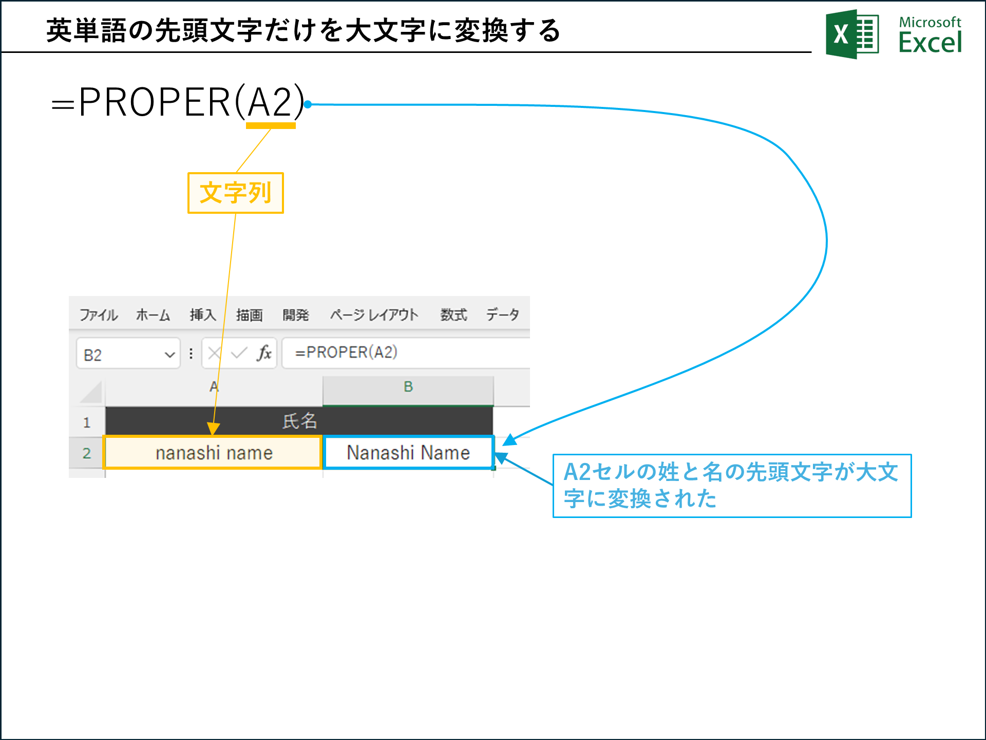 233-01｜Excel PROPER関数の使い方｜指定した文字列内の各単語の最初の文字を大文字に変換し、それ以外の文字を小文字に変換します | excel15.com｜Excel関数の使い方