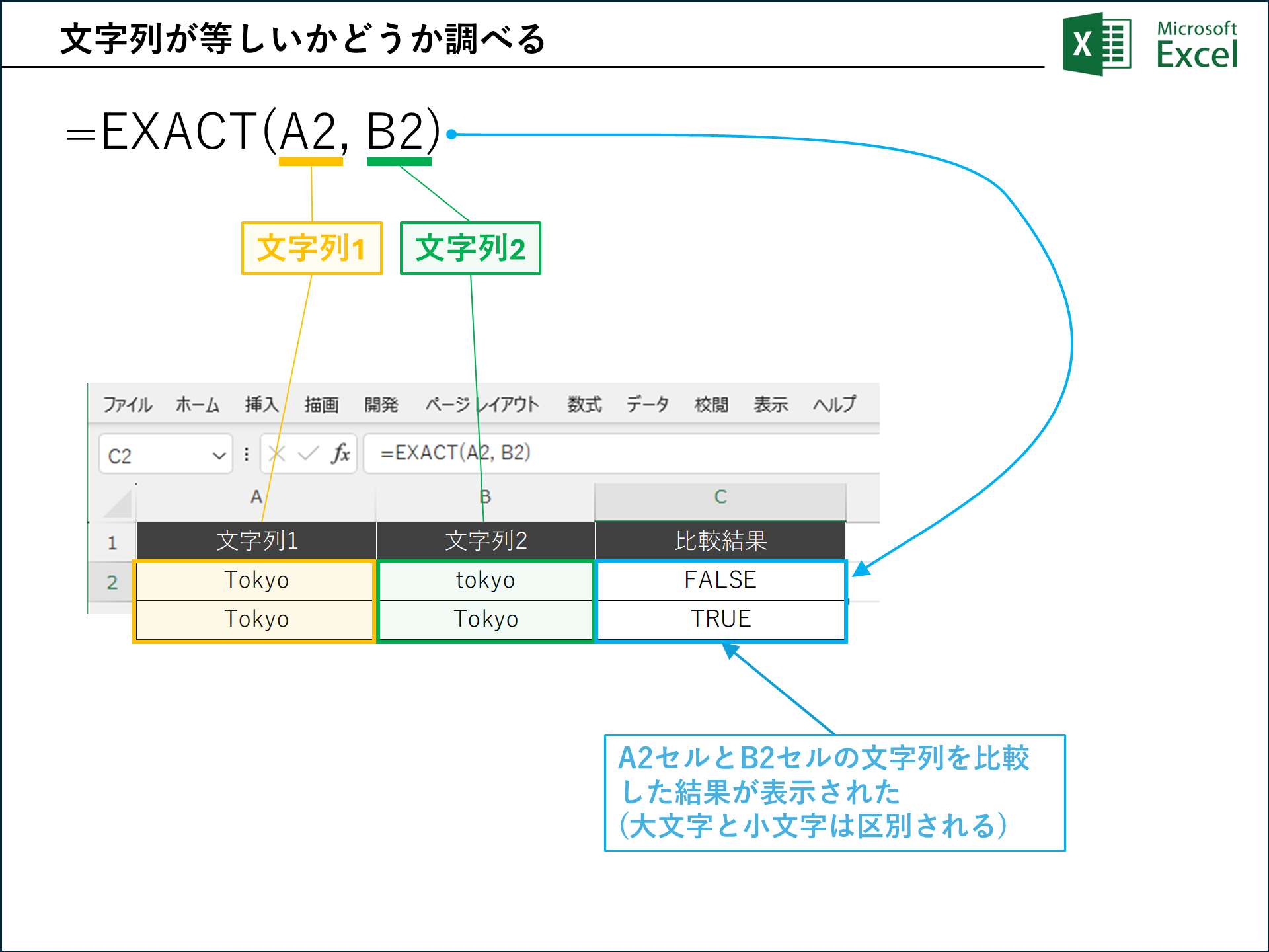 234-01｜Excel EXACT関数の使い方｜2つのテキスト文字列が完全に一致しているかを調べる際に使用します | excel15.com｜Excel関数の使い方