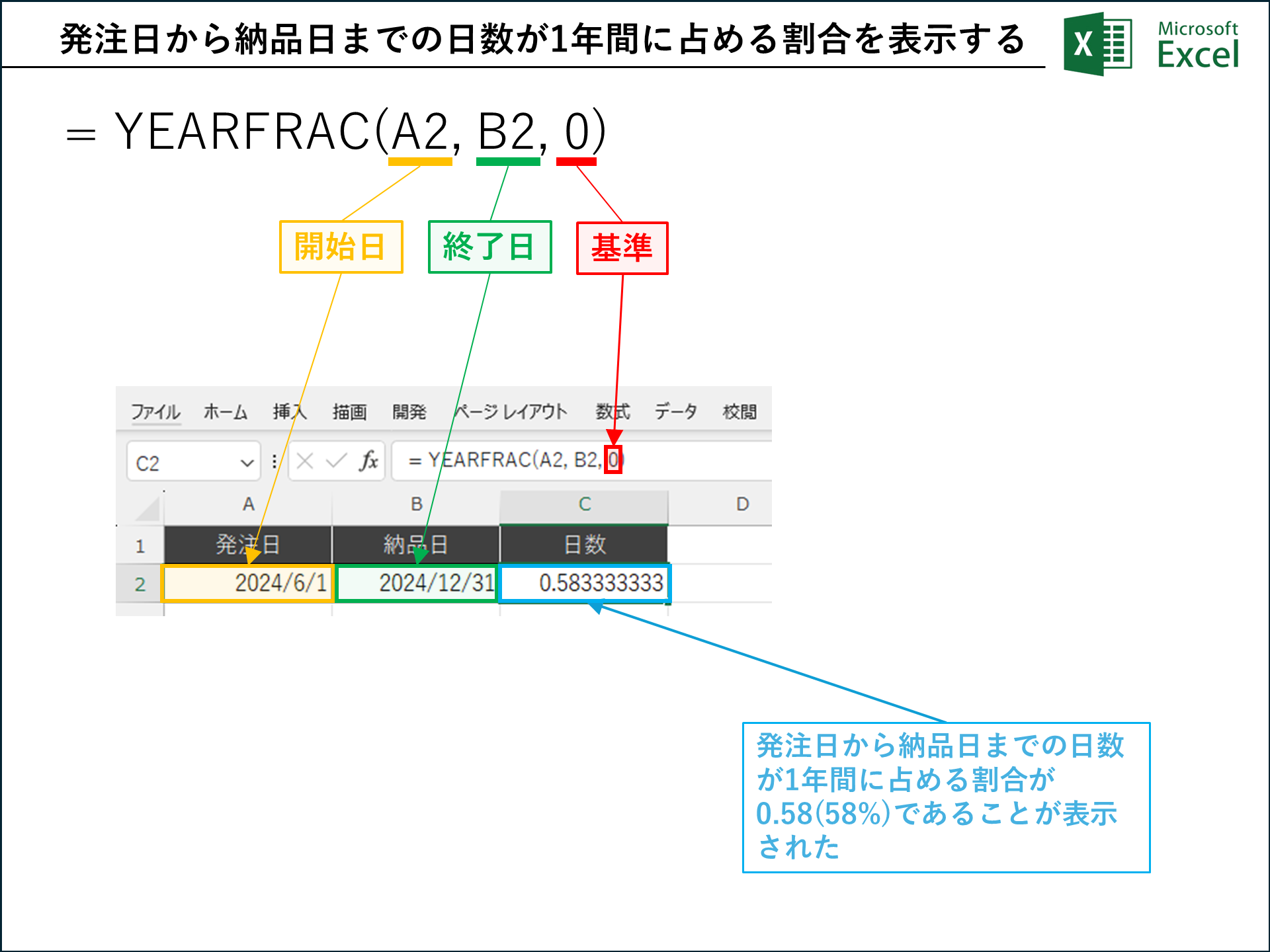 325-01｜Excel YEARFRAC関数の使い方｜2つの日付間の年数を小数部付きで計算する | excel15.com｜Excel関数の使い方