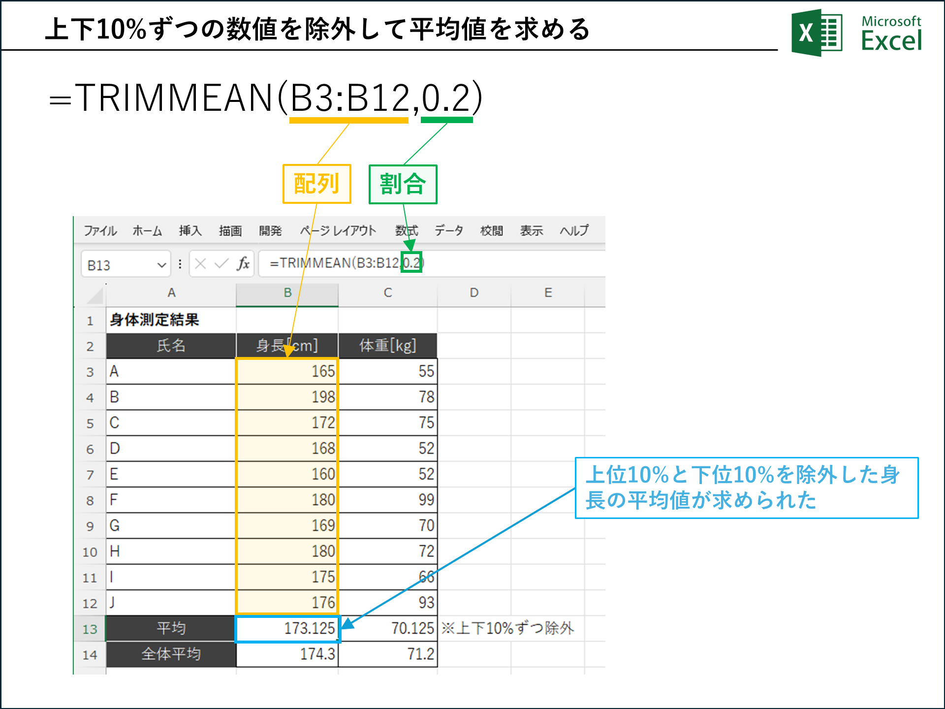 408-01｜Excel TRIMMEAN関数の使い方｜外れ値を除外してデータセットの平均を計算する | excel15.com｜Excel ...