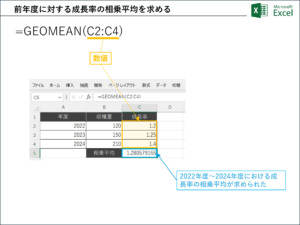 409-01｜Excel GEOMEAN関数の使い方｜幾何平均を計算する | excel15.com｜Excel関数の使い方
