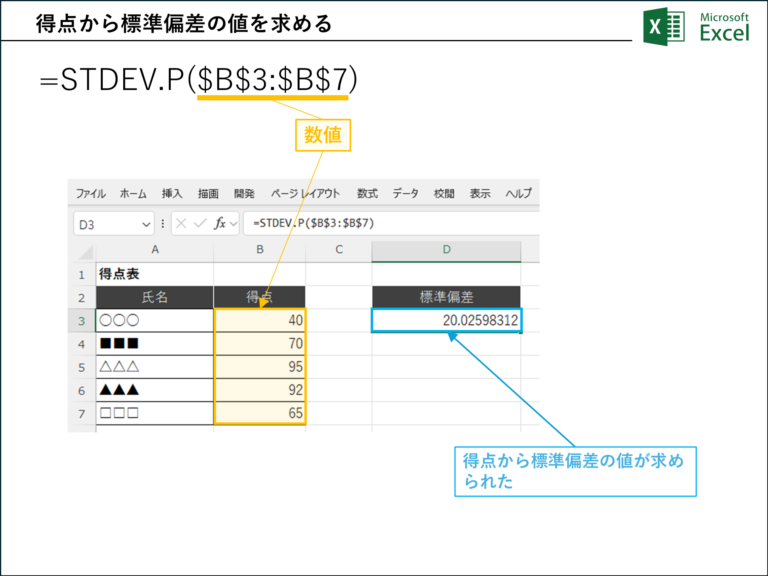 433-01｜標準偏差を計算する｜Excel STDEV.P関数とSTDEVP関数の使い方 | excel15.com｜Excel関数の使い方