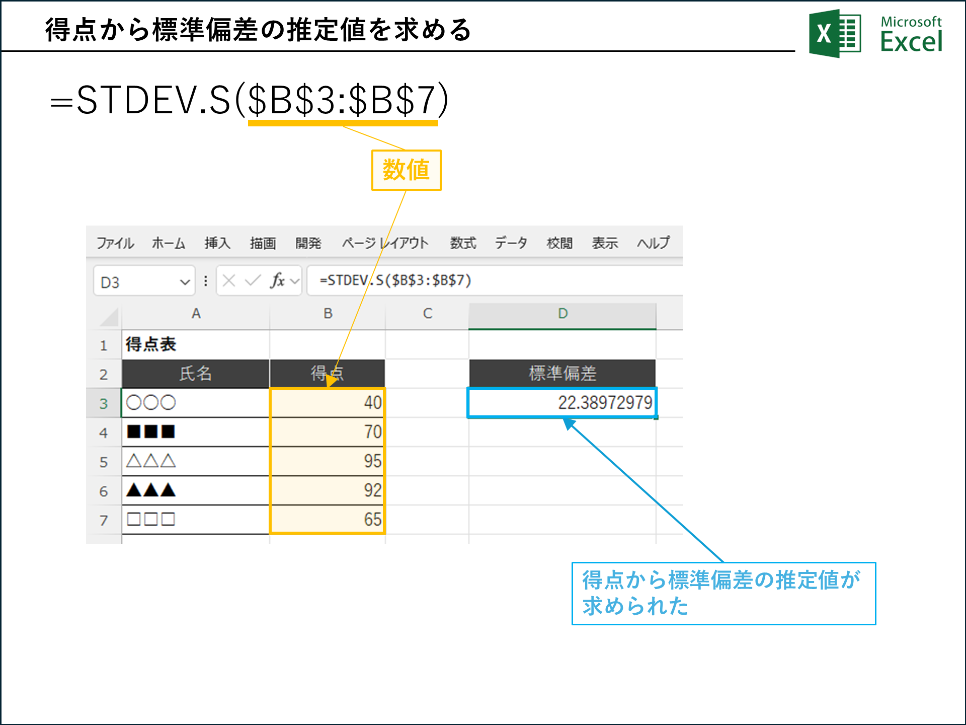 435-01｜サンプルデータの標準偏差を計算する｜Excel STDEV.S関数とSTDEV関数 | excel15.com｜Excel関数の使い方