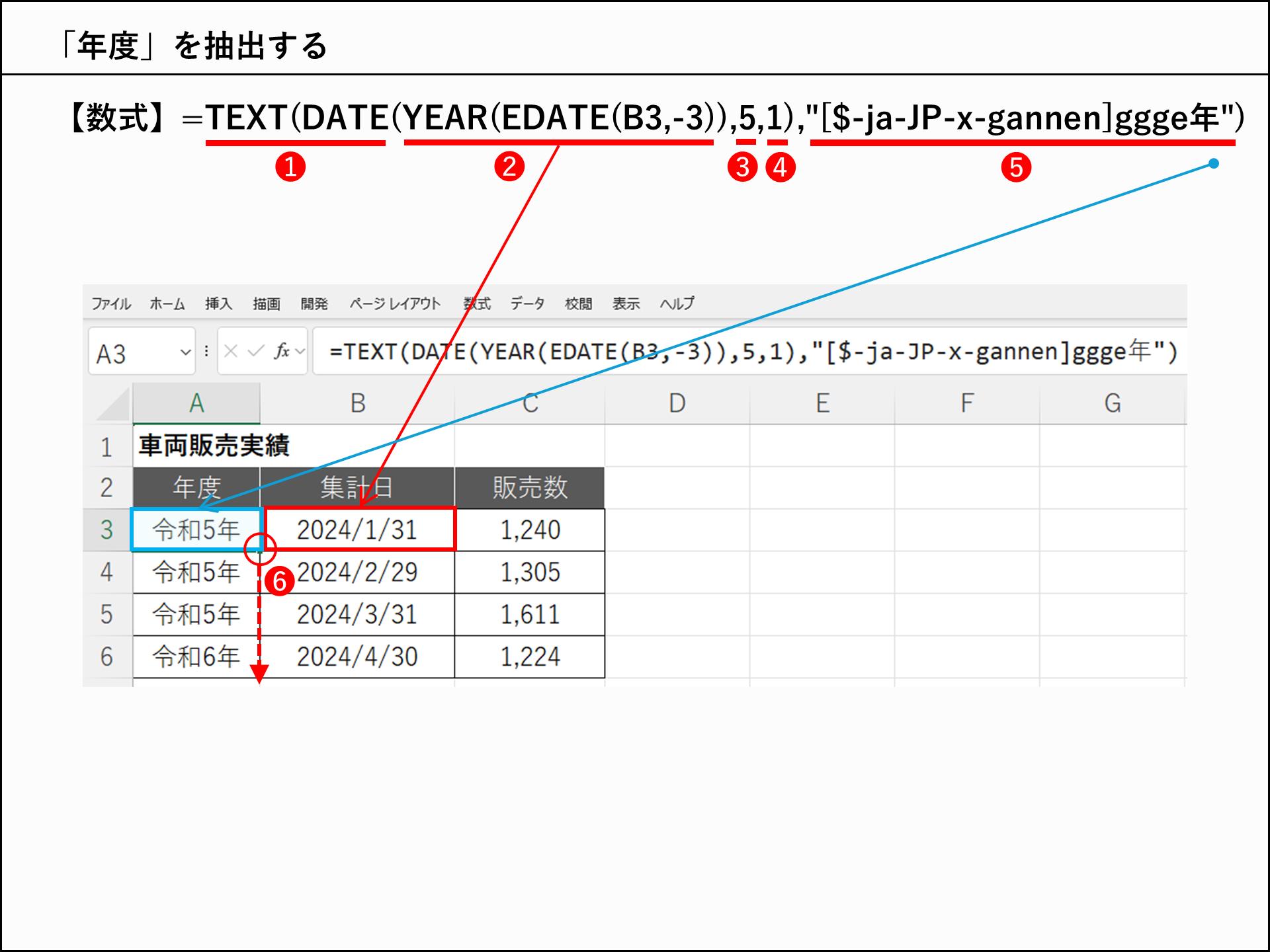 s016｜日付から年度を和暦で抽出する方法【TEXT関数、DATE関数、YEAR関数、EDATE関数】｜Excel関数によるデータ抽出方法 | excel15.com｜Excel関数の使い方