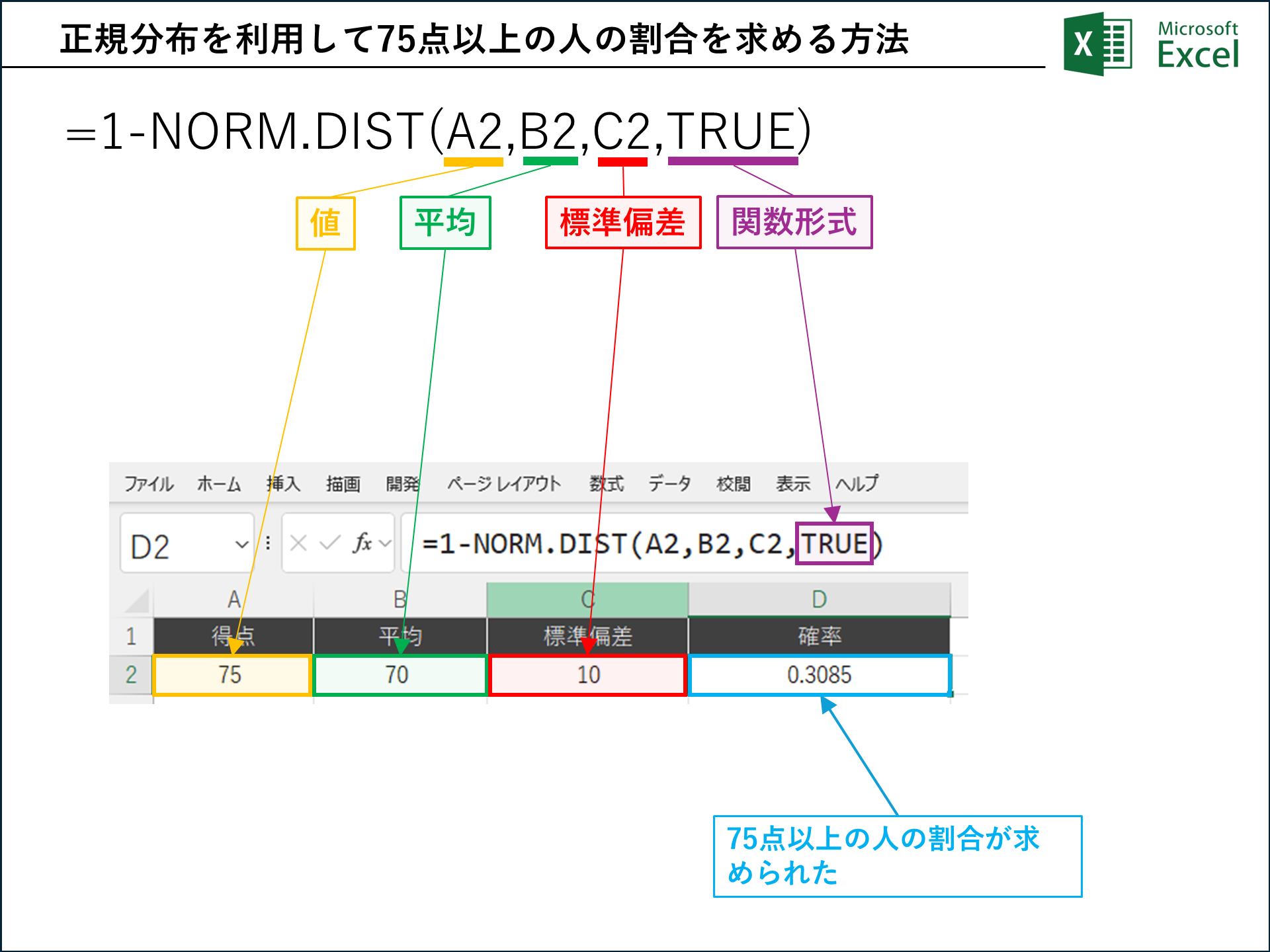 471｜Excel NORM.DIST／NORMDIST関数：正規分布における確率を計算 | excel15.com｜Excel関数の使い方