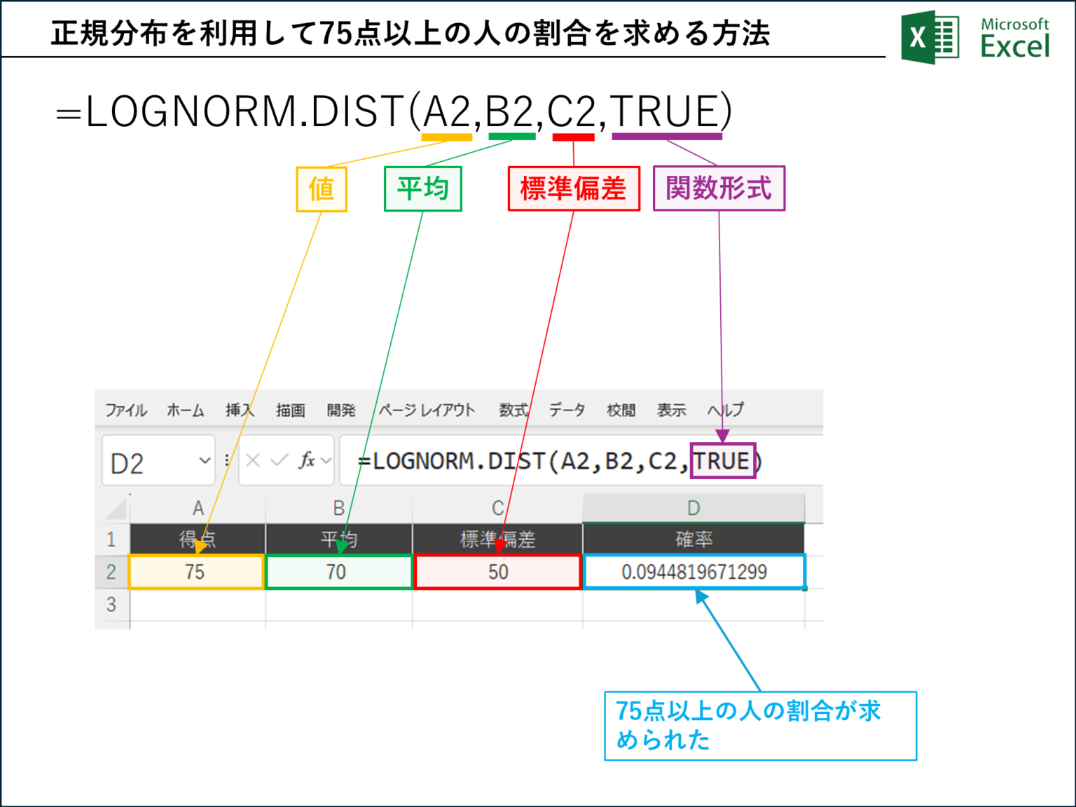 478｜Excel LOGNORM.DIST／LOGNORMDIST関数：対数正規分布における確率を計算 | excel15.com｜Excel関数の使い方