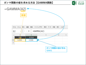 501｜Excel GAMMA関数：ガンマ関数の値を計算 | excel15.com｜Excel関数の使い方