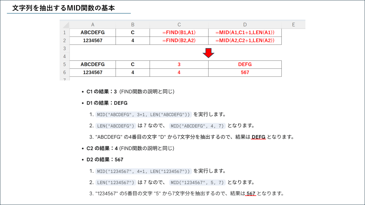 r2｜Excelで「特定の文字以降」を簡単に「抽出」する方法 | excel15.com｜Excel関数の使い方