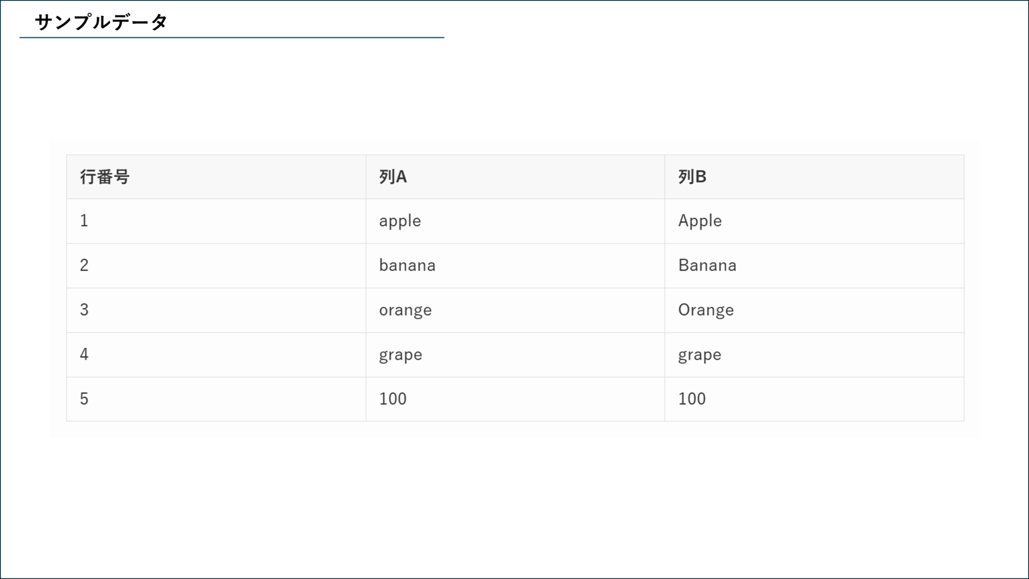 r4｜xcel文字列比較の完全マニュアル｜EXACT・IF関数の使い方と実例 | excel15.com｜Excel関数の使い方