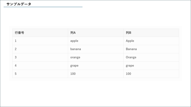 r4｜xcel文字列比較の完全マニュアル｜EXACT・IF関数の使い方と実例 | excel15.com｜Excel関数の使い方