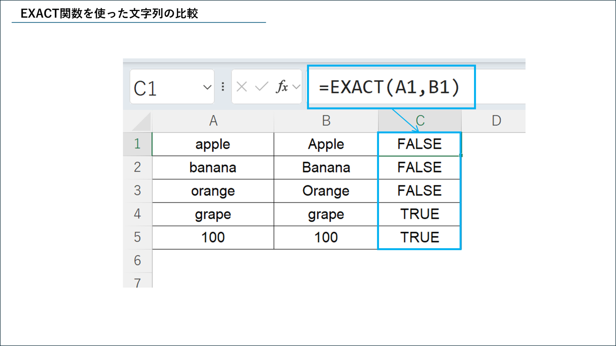 r4｜xcel文字列比較の完全マニュアル｜EXACT・IF関数の使い方と実例 | excel15.com｜Excel関数の使い方